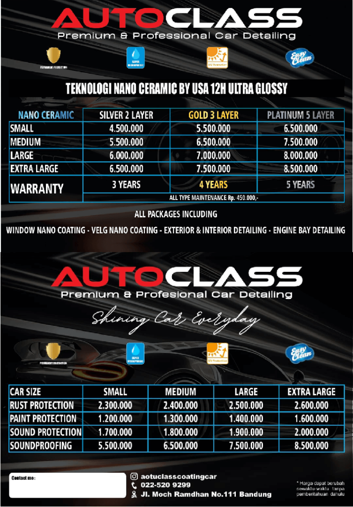 Harga PPF Mobil Bandung - Autoclass Coating Car